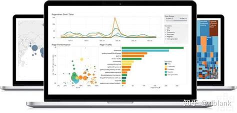 Tableau商业智能与可视化应用实战系列视频教程史上最全 知乎
