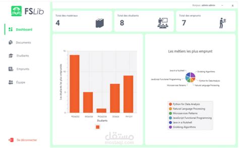 Fslib Javafx Sqlite مستقل