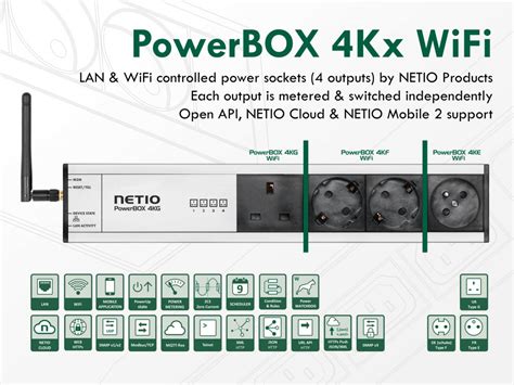 Powerbox 4kx Wifi Smart Power Strip With Metering For Lan And Wifi