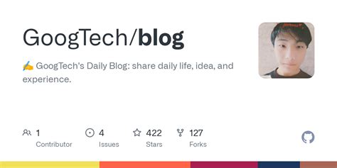 GitHub GoogTech Blog GoogTech S Daily Blog Share Daily Life Idea And Experience