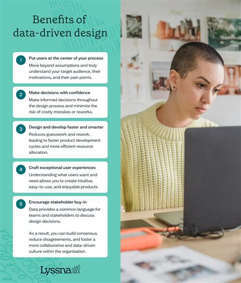 data driven design lyssna