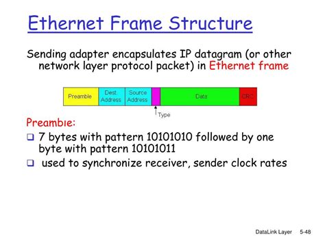 PPT - The Data Link Layer PowerPoint Presentation, free download - ID:1203713