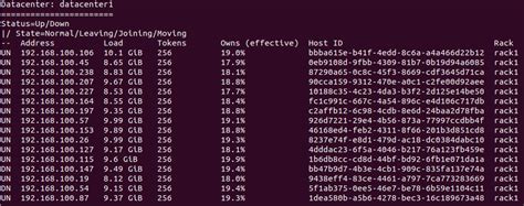 nodetool some cassandra nodes show dn gossip information is not