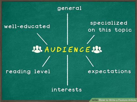 How To Write A Feature Article With Pictures Wikihow