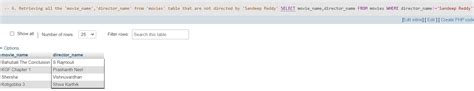 GitHub SowjanyaBN Sqlite Project