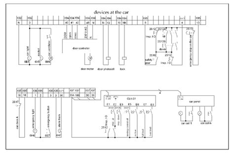 First Aid Africa Tanzania [27 ] Hwh Hydraulic Leveling System Wiring