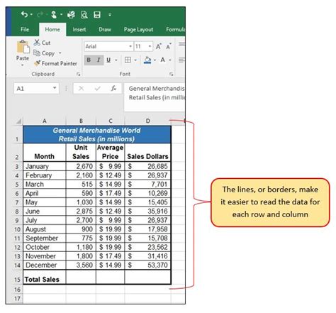 13 Formatting And Data Analysis Beginning Excel First Edition