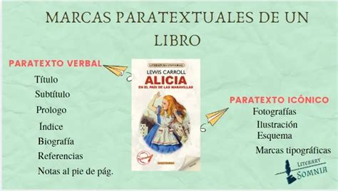Qué Es El Paratexto Y Cuáles Son Sus Elementos Clave