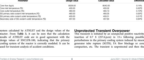 Steady State Calculation Results Under Rated Conditions Download