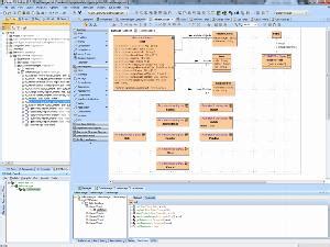 Data Modeling Tools For PostgreSQL DBMS Tools