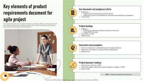 Product Requirement Document Powerpoint Ppt Template Bundles Ppt Slide