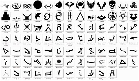 Cool Symbols And Meanings