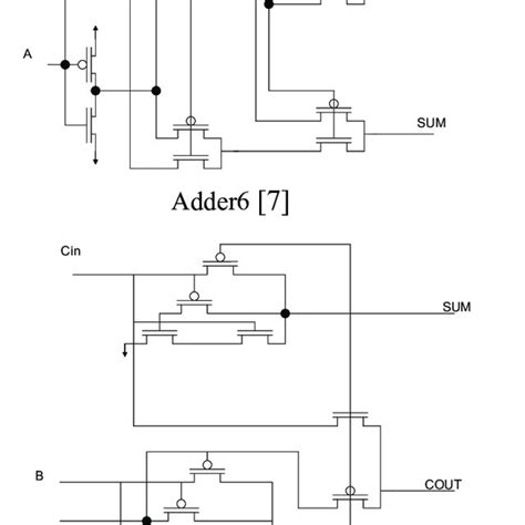 Full Adder Cells 1 To 4 Download Scientific Diagram