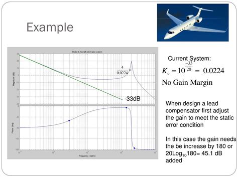 Ppt Loop Shaping Powerpoint Presentation Free Download Id6671353