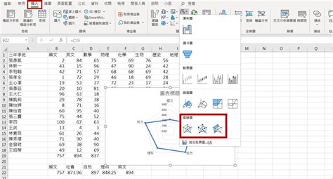 【excel】3 種excel常用圖表製作教學與隱藏版技巧 行銷人 【excel】3 種excel常用圖表製作教學與隱藏版技巧 行銷人