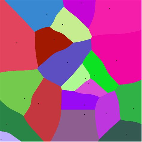 Generating Random Voronoi Diagrams Codeproject