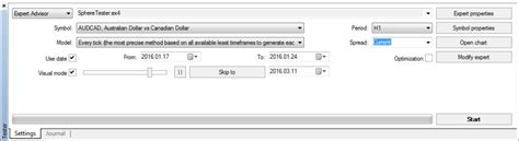 Configuring The Strategy Tester Spheretester The Ultimate Forex Tester