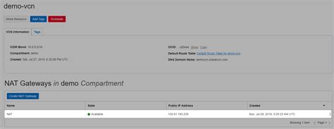 Public Private Subnet Communication On Oracle Cloud Infrastructure Oci Craftsman Nadeem