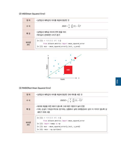 알라딘 미리보기 파이썬 한권으로 끝내기 데이터분석전문가adp 빅데이터분석기사 실기대비
