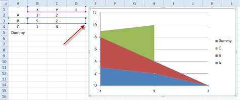 Edit Excel Chart Series Range Selector Excel Dashboard Templates