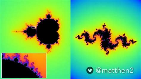 A Tour Around The Mandelbrot Set Showing The Corresponding Julia Sets R Fractals