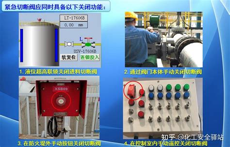 紧急切断阀的操作模式到底有哪些？究竟能不能带手轮？ 知乎