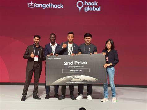 I Am Thrilled To Announce That Our Project Smileup Secured Second Position In Hackglobal