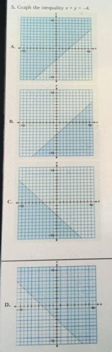 Solved Graph The Inequality X Y