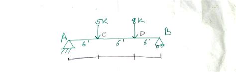[solved] Determine The Support Reactions Then Draw The Shear And Bending Course Hero