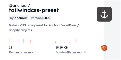 anchour tailwindcss preset cdn by jsdelivr a cdn for npm and github