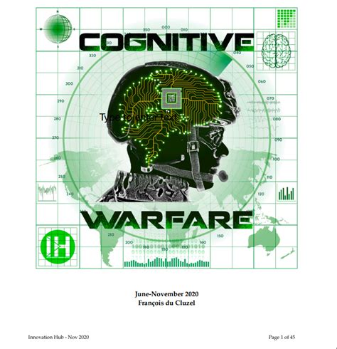 Cognitive Warfare Словарь Когнитивных войн