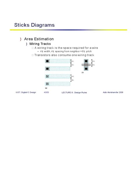 Area Estimation Lambda Rule Pdf