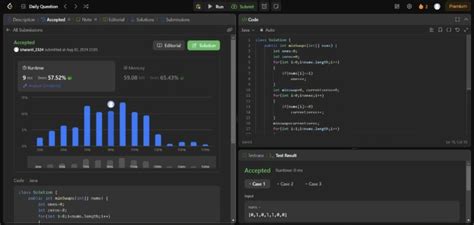 bharanidharan g on linkedin leetcode problemsolving java codedaily