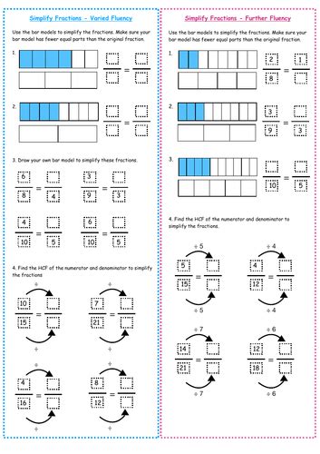 White Rose Year 6 Block 3 Fractions Simplify Fractions Teaching Resources
