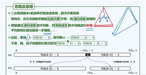 二分查找及其优化 斐波那契查找算法平均失败长度 csdn博客