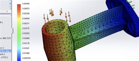 fea cfd analysis a z engineering