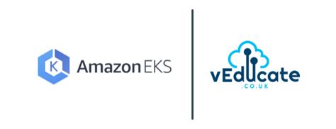 Quick Fix Aws Console Current User Or Role Does Not Have Access To Kubernetes Objects On