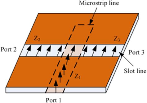 Design And Parametric Analysis Of A Planar Array Antenna For Circular