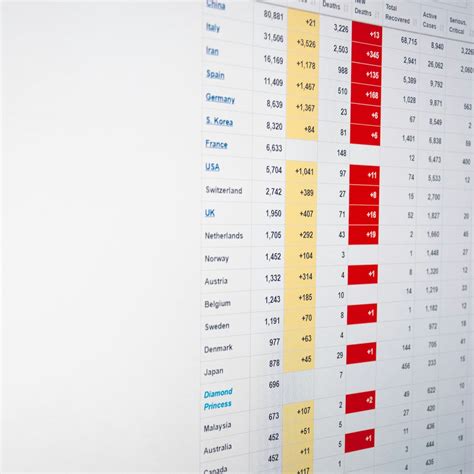 How To Use Excel Solver For Daily Problem Solving The Inspiration Edit
