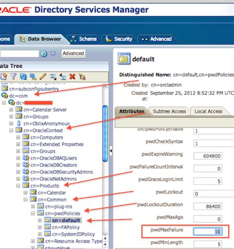 Account Lock In OIM OAM OAAM OID WebLogic 11g Because Of Failed