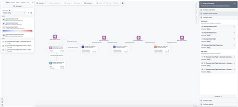 Vertex • Graphs • Create A Graph Template • Palantir