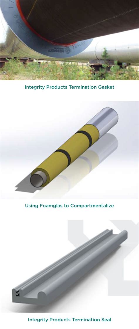 SPI Compartmentalization As An Effective Corrosion Under Insulation CUI Mitigation Method In
