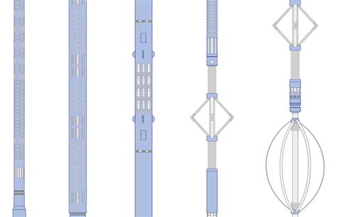 Wireline Logging Tools Wireline Production Logging And Pipe Recovery