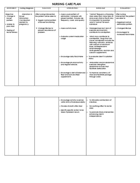 Ncp Pre Eclampsia Pdf
