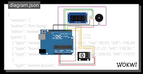 DIno Wokwi ESP STM Arduino Simulator