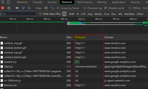 http2 - How to check if a website has HTTP/2 protocol support - Stack Overflow