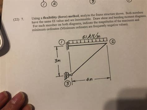 solved 22 7 using a flexibility force method analyze