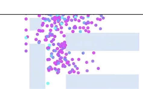 Localization How To Calculate The Mean Of An Unsymmetric Distribution Particle Filter