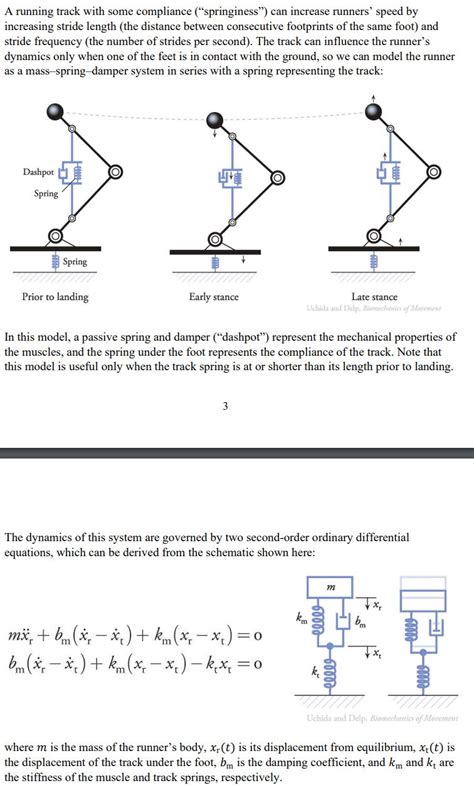 Get Answer Derive The Equations Of Motion Shown Above Assume The System Is Transtutors