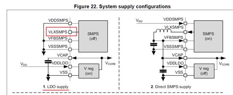 Solved Stm32h755 Power Review Stmicroelectronics Community